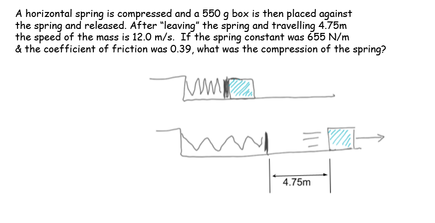 Solved A horizontal spring is compressed and a 550 g box is | Chegg.com