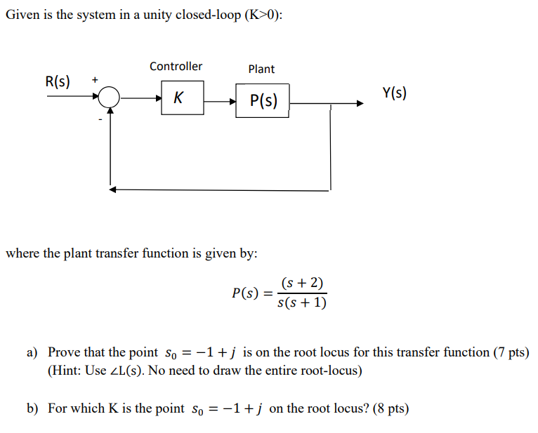Solved Given is the system in a unity closed-loop (K>0): | Chegg.com