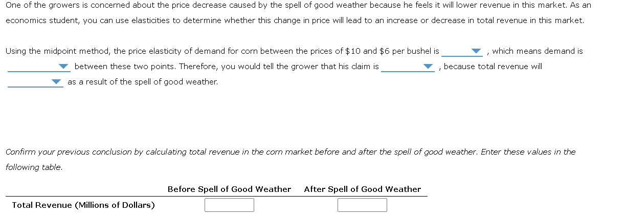 Solved Consider the market for corn. The following graph | Chegg.com