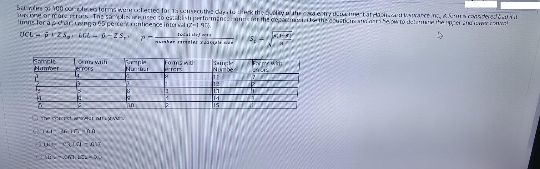 Solved Samples of 100 completed forms were collected for 15 | Chegg.com