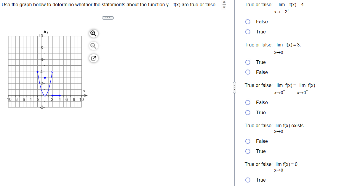 Solved State whether the function graphed is continuous on | Chegg.com