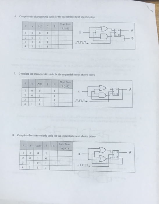 Solved 6 Complete the characteristic table for the | Chegg.com
