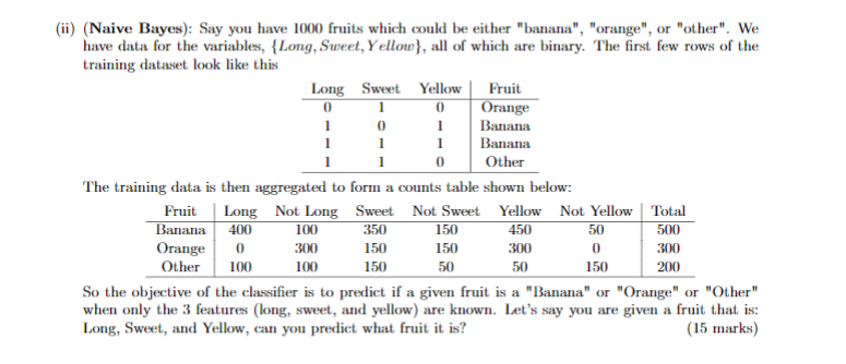 Solved (ii) (Naive Bayes): Say you have 1000 fruits which | Chegg.com