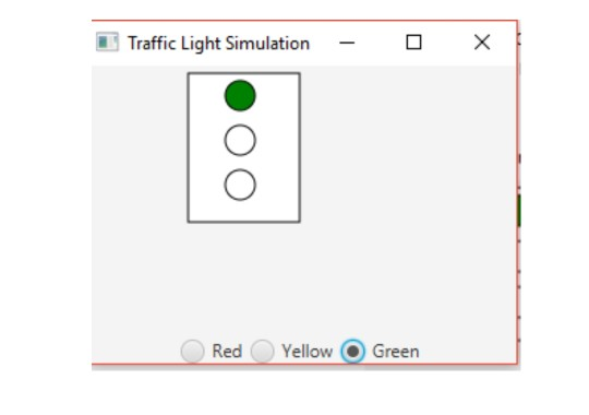 Solved Write a GUI program that models a set of traffic | Chegg.com