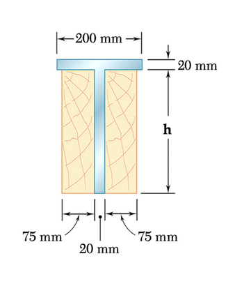 Solved The assembly shown is made up of T-shape steel and | Chegg.com