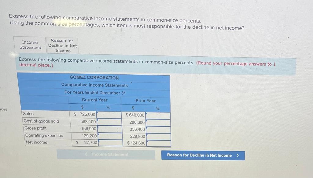 Solved Express the following comparative income statements | Chegg.com