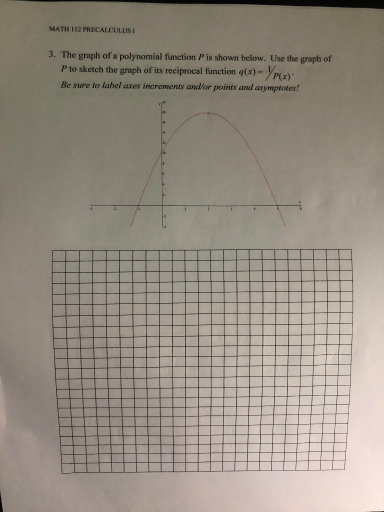 Solved The graph of polynomial function P is shown below. | Chegg.com