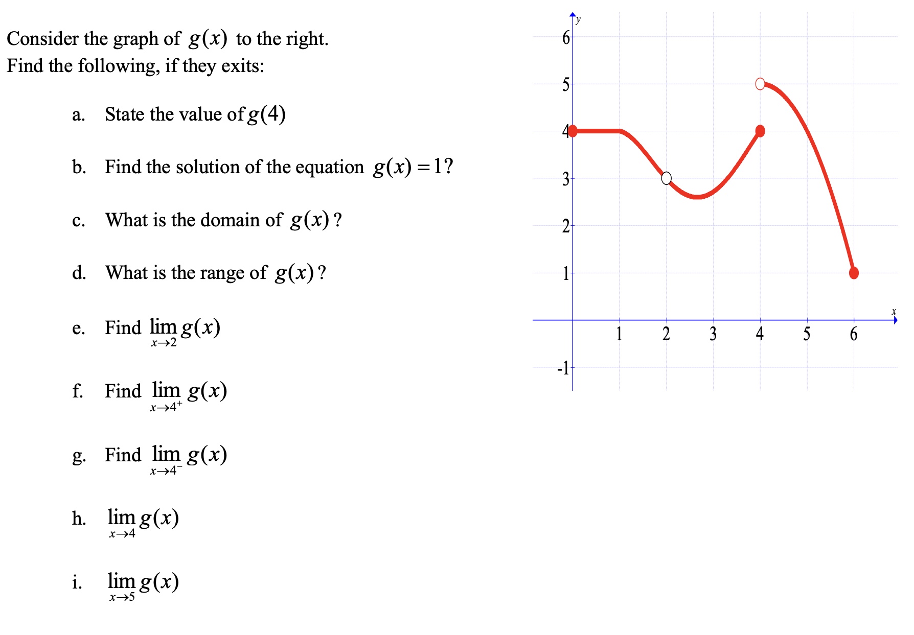 Solved ssider the graph of g(x) to the right. d the | Chegg.com