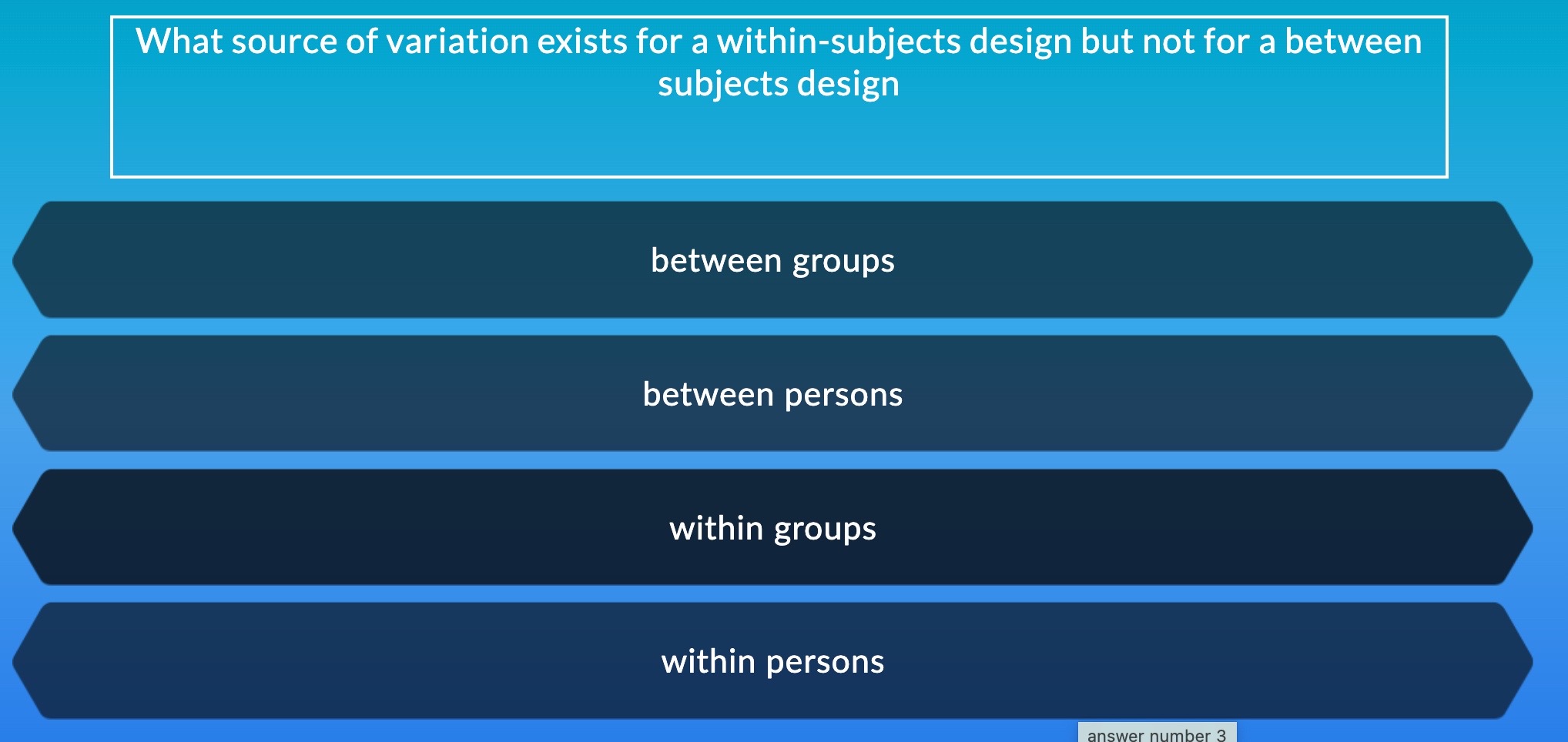 Solved What source of variation exists for a within-subjects | Chegg.com