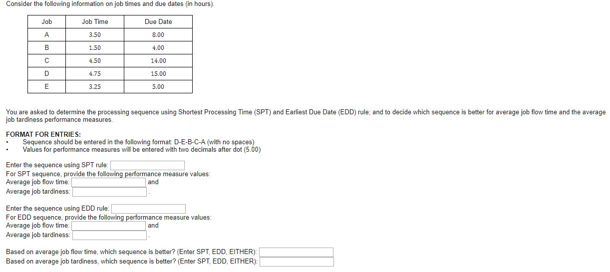 Solved Consider The Following Information On Job Times And