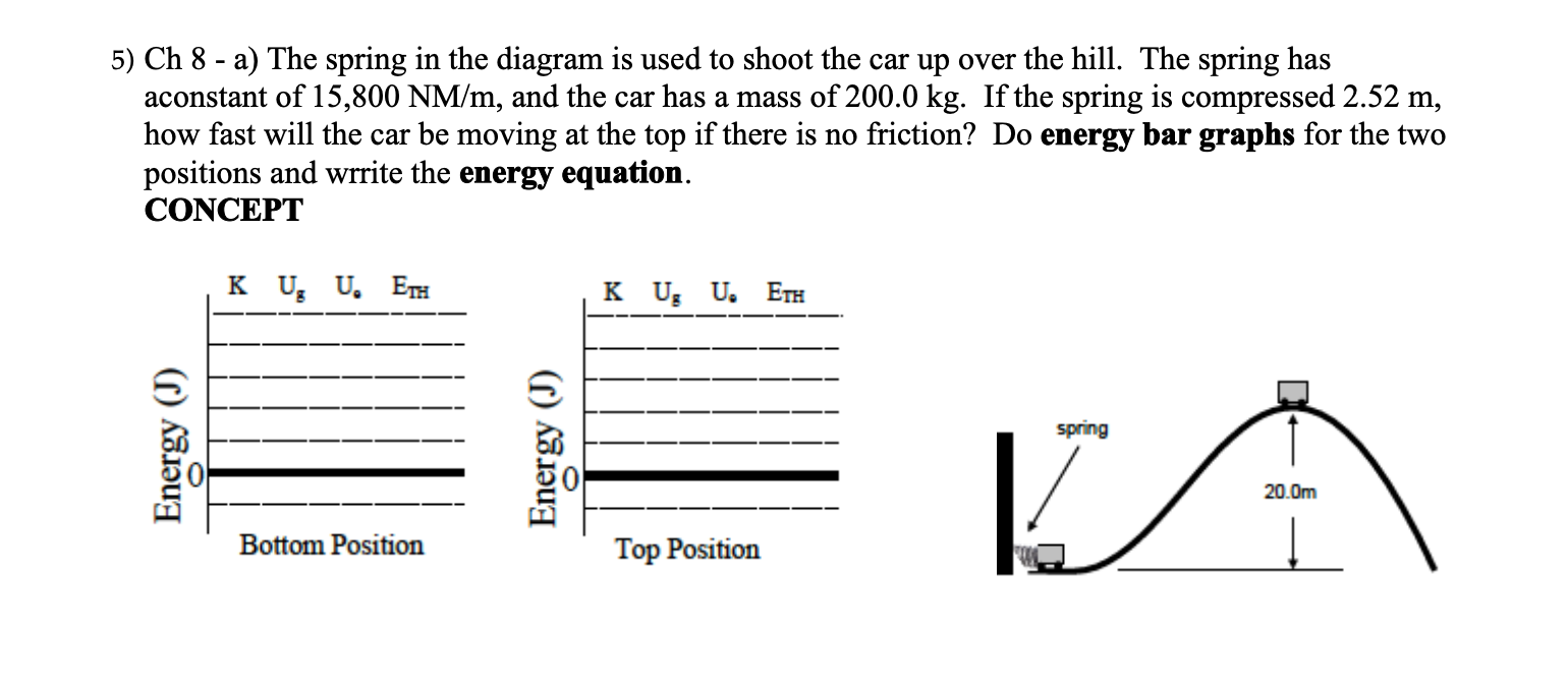 Solved 5) Ch 8 - a) The spring in the diagram is used to | Chegg.com