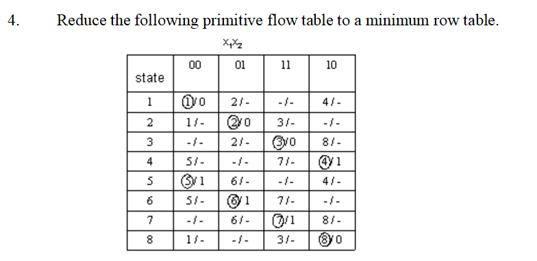 Solved 4. Reduce the following primitive flow table to a | Chegg.com