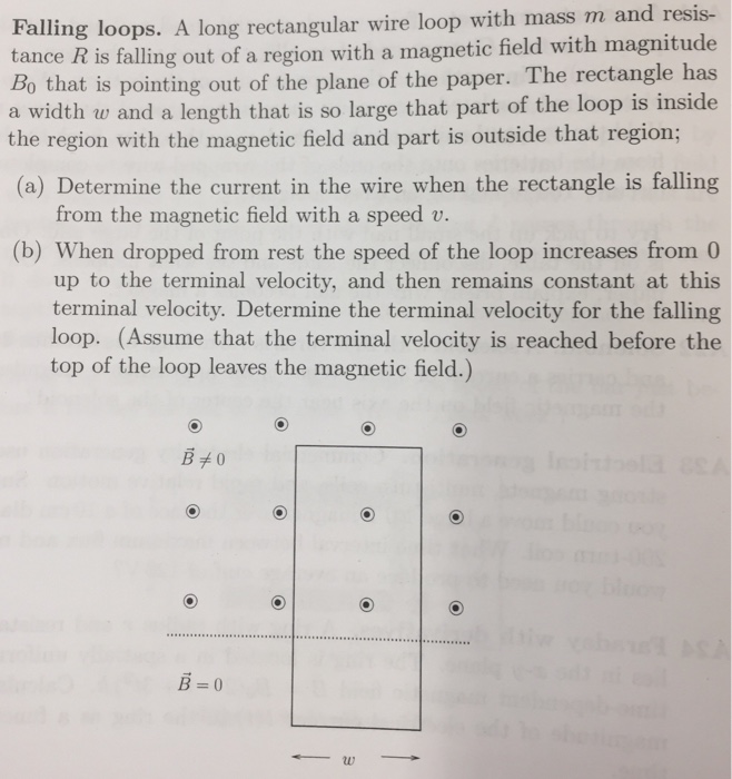 Solved Falling loops. A long rectangular wire loop with mass | Chegg.com