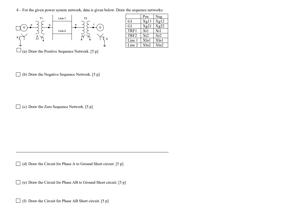 Solved 4 - For the given power system network, data is given | Chegg.com