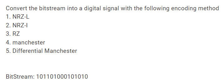 Solved Convert the bitstream into a digital signal with | Chegg.com