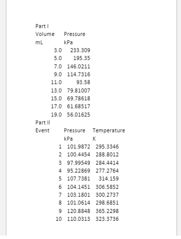 Solved Exploring the Properties of Gases DATA ANALYSIS | Chegg.com