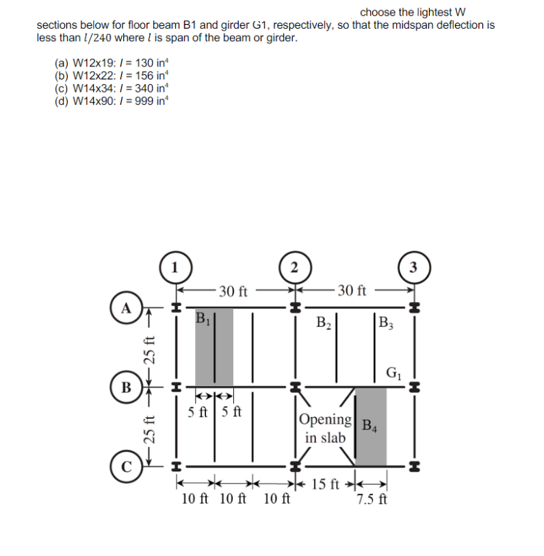 Solved choose the lightest W sections below for floor beam | Chegg.com