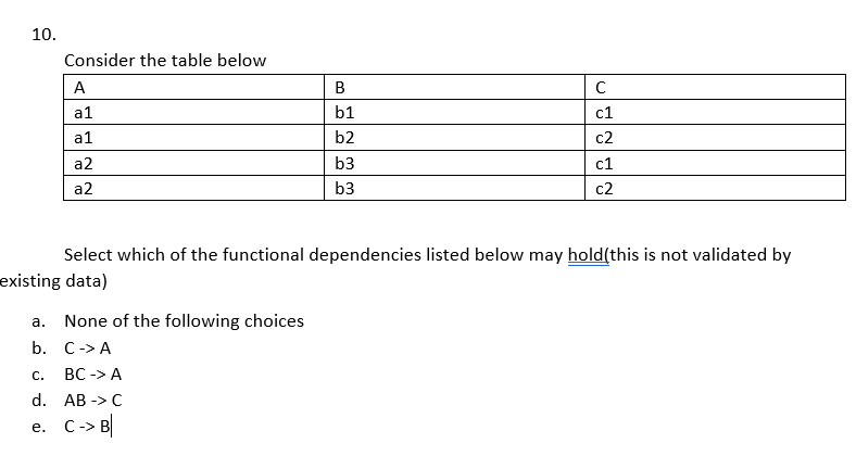 Solved 10. B Consider the table below A a1 a1 b1 b2 b3 b3 C | Chegg.com