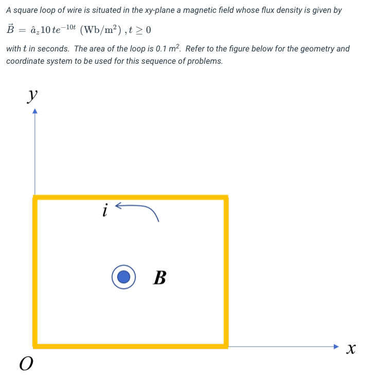 Solved A square loop of wire is situated in the xy-plane a | Chegg.com