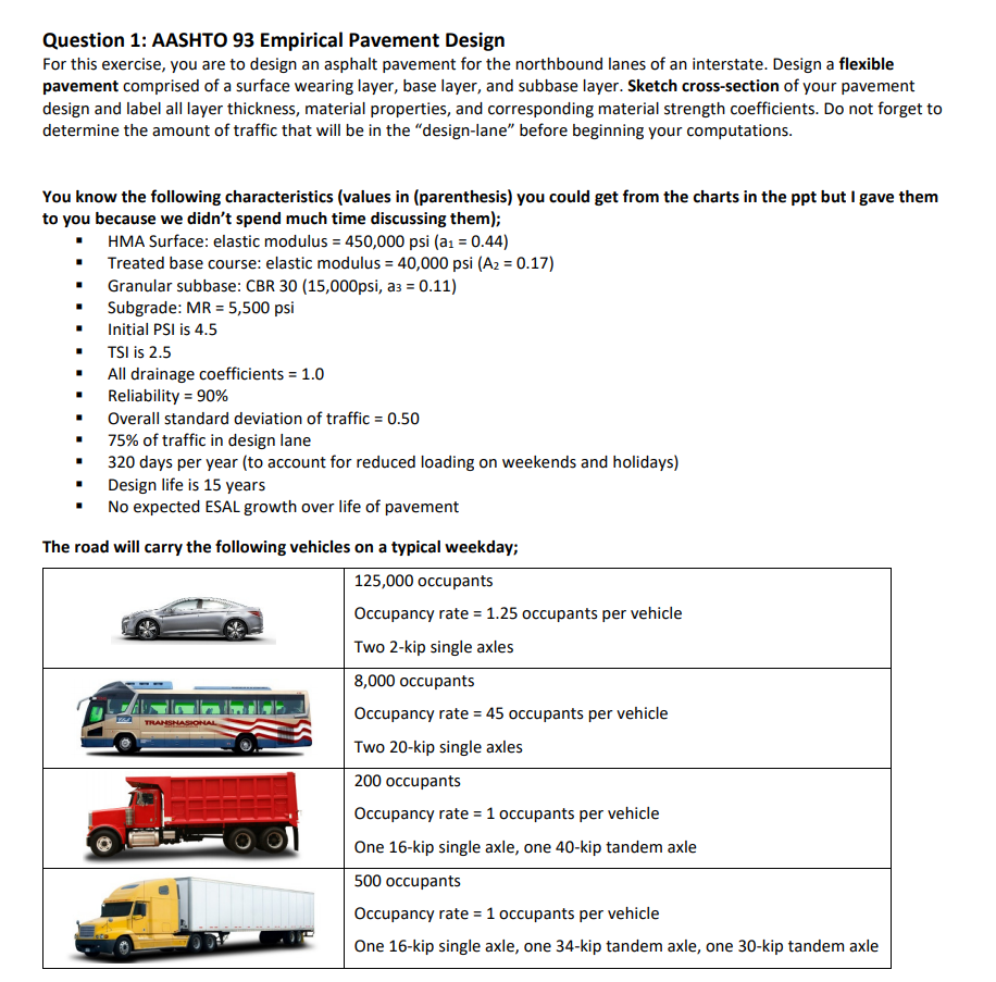 Question 1: AASHTO 93 Empirical Pavement Design For | Chegg.com