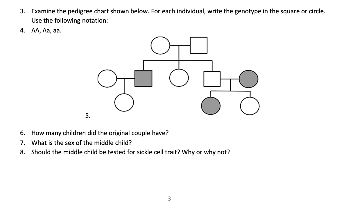 3. Examine the pedigree chart shown below. For each | Chegg.com