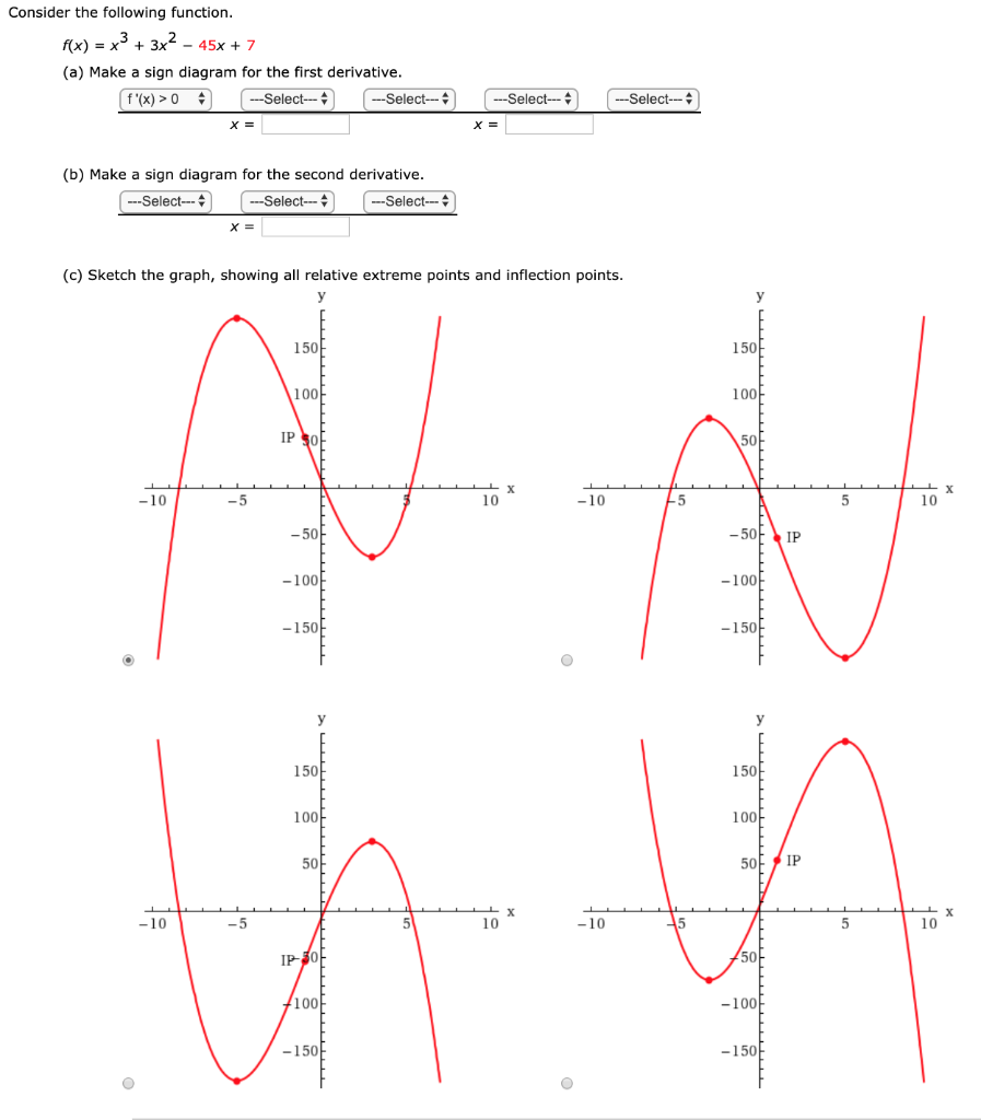 Solved Consider the following function. f(x) = x3 + 3x2 – | Chegg.com