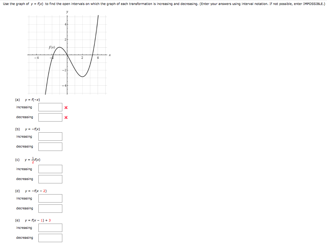 Solved Use the graph of y = f(x) to find the open intervals | Chegg.com