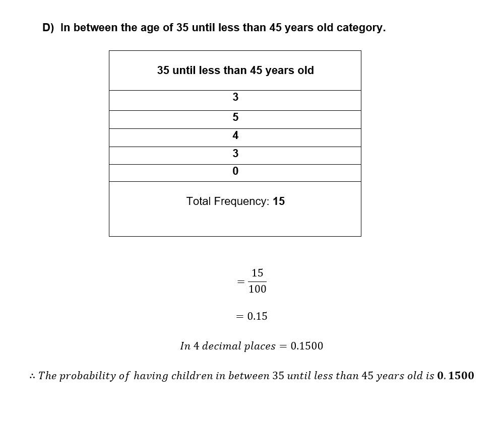 Solved Data Set Age: This is an integer indicating the age | Chegg.com