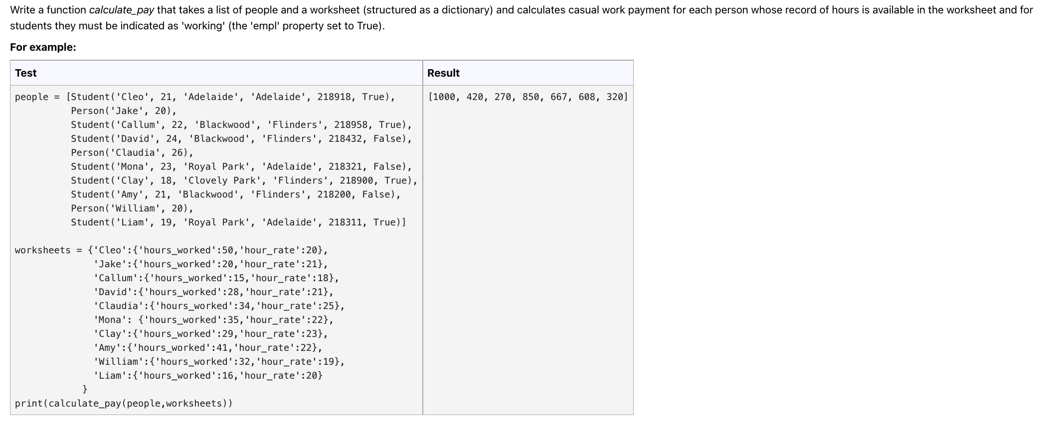 Solved Write a function calculate_pay that takes a list of | Chegg.com