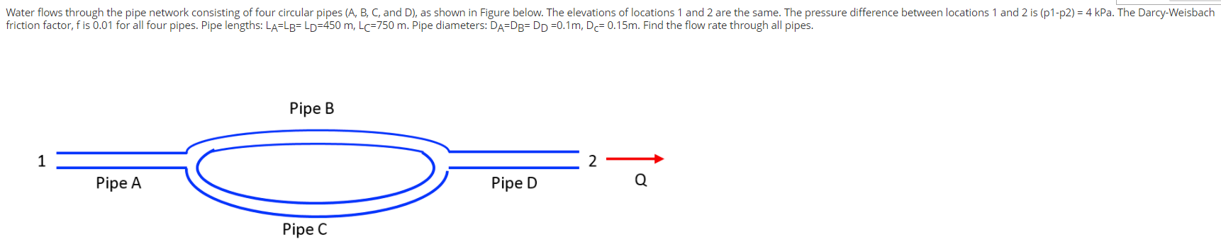 Solved Water flows through the pipe network consisting of | Chegg.com