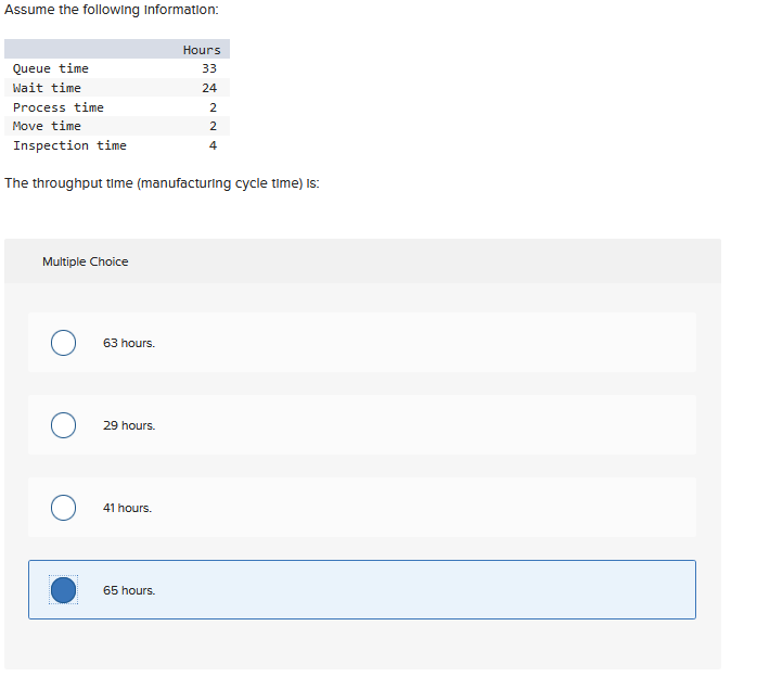 Solved Assume the following Information: The throughput time | Chegg.com