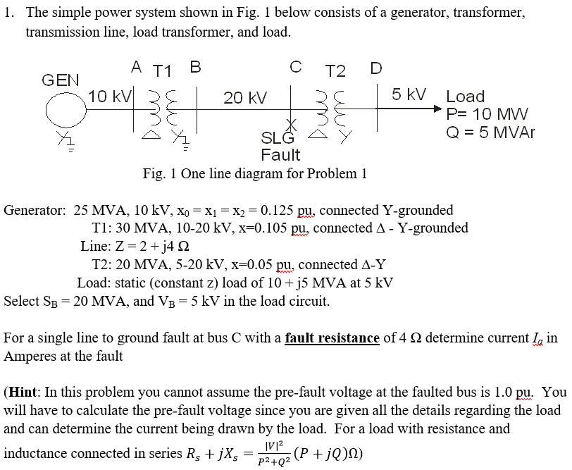 Solved 1. The simple power system shown in Fig. 1 below | Chegg.com