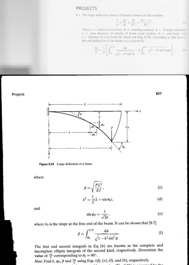 PROJECTS 8.1. The large deflection theory of beams is | Chegg.com