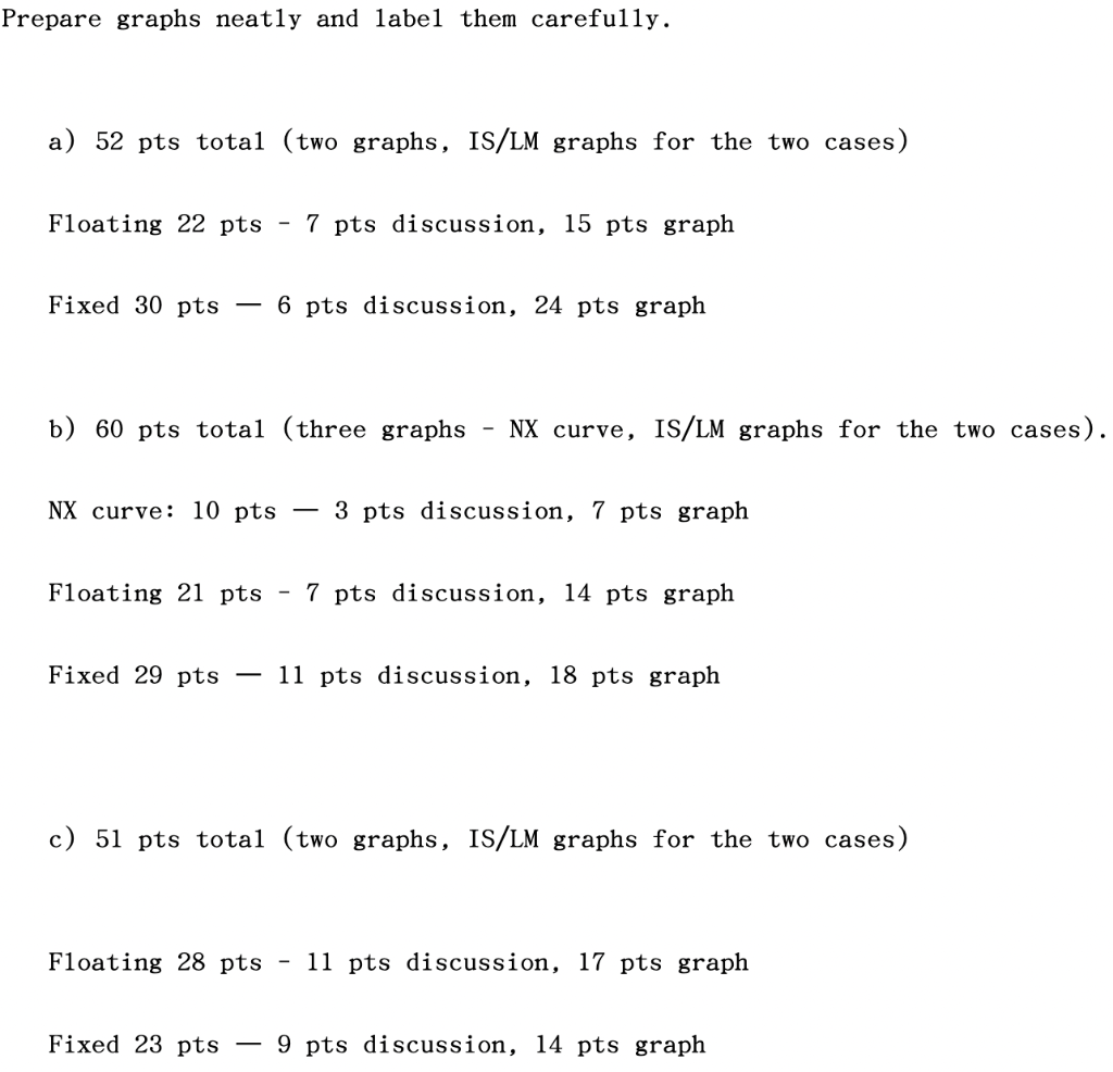 Solved Prepare graphs neatly and label them carefully. a) 52 | Chegg.com