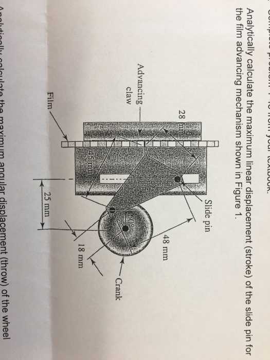 Solved Analytically calculate the maximum linear | Chegg.com