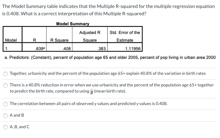 Solved The Model Summary table indicates that the Multiple | Chegg.com