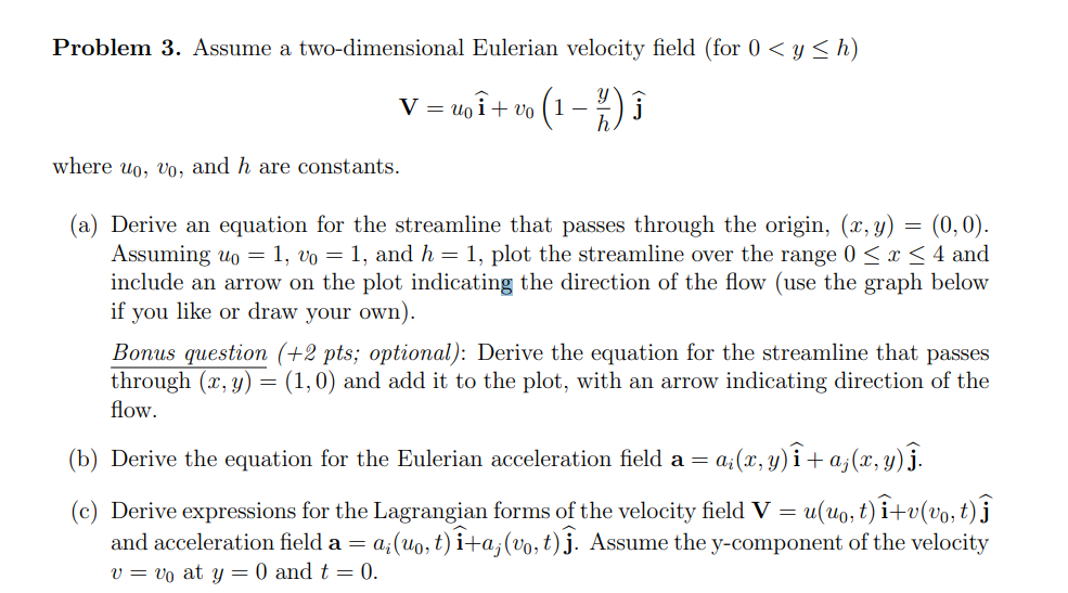 Solved Problem 3. Assume a two-dimensional Eulerian velocity | Chegg.com