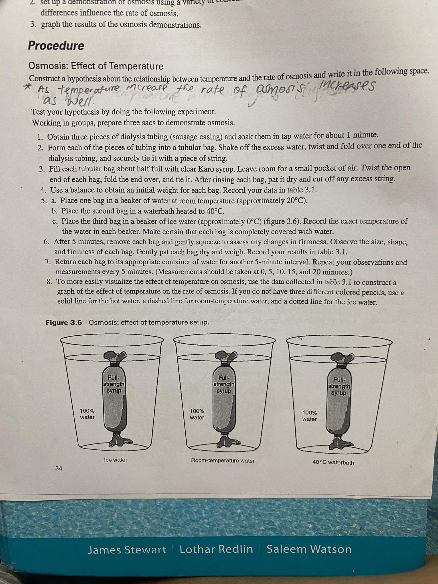 Solved ble 3.1 Effect of Temperature on the Rate of Osmosis | Chegg.com
