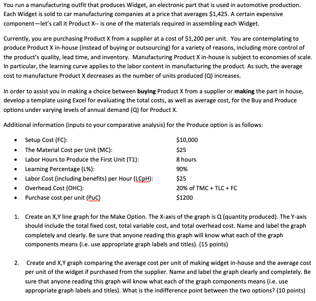 You run a manufacturing outfit that produces Widget, | Chegg.com