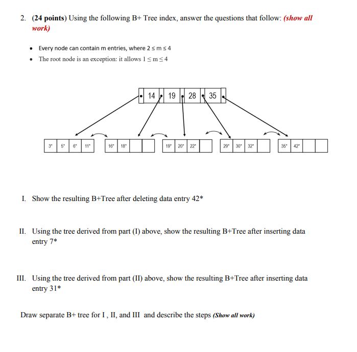 Solved 2. (24 ﻿points) ﻿Using the following | Chegg.com