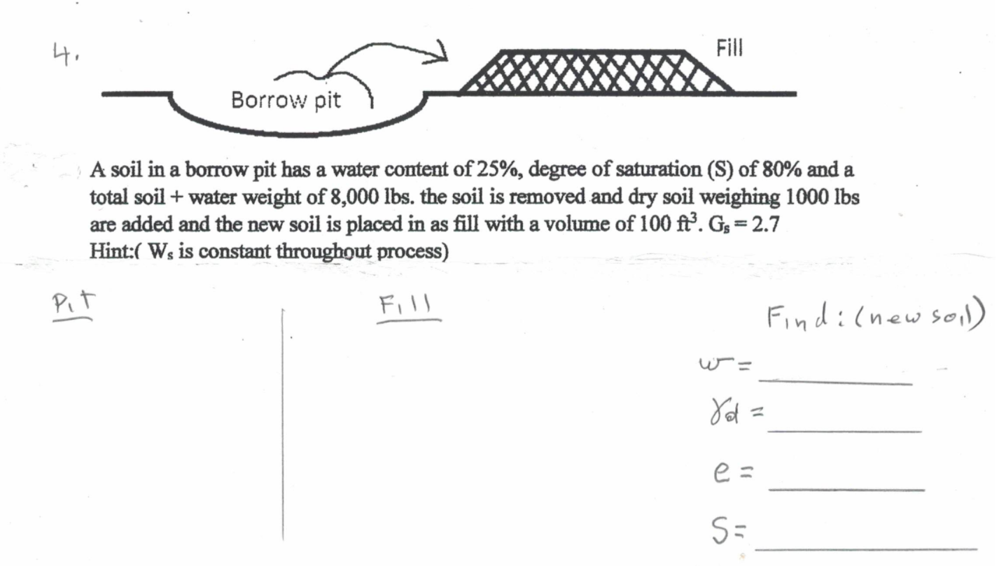 Solved 4, Fill Borrow pit A soil in a borrow pit has a water | Chegg.com