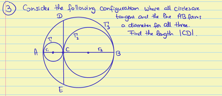 Solved (3) Consider the following configuration where all | Chegg.com