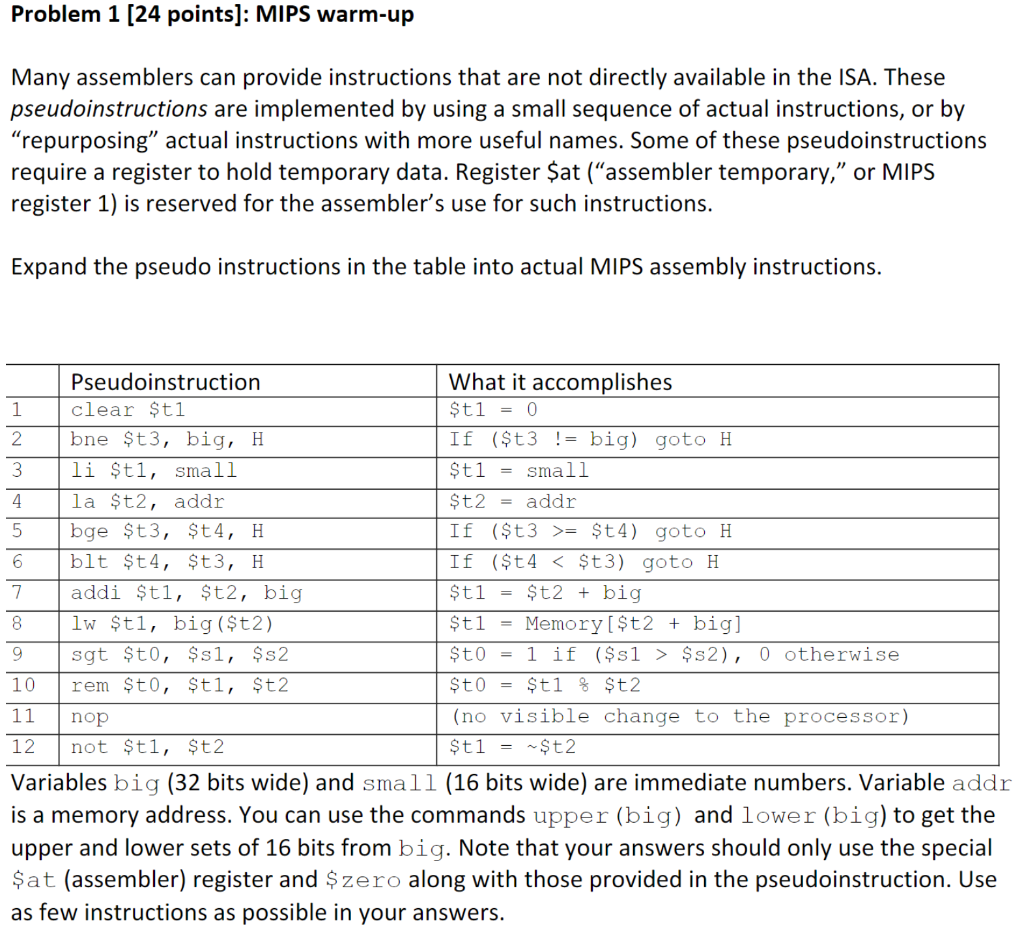 Solved Problem 1 [24 points]: MIPS warm-up Many assemblers | Chegg.com