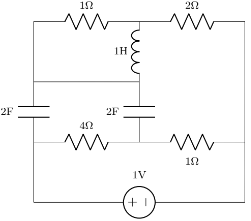 Solved For the following circuits, setup the ordinary | Chegg.com