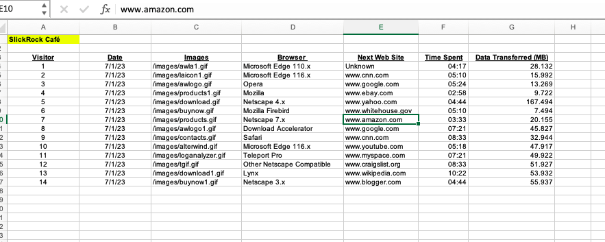 Making Business Decisions IIThe Yankee Group reports | Chegg.com