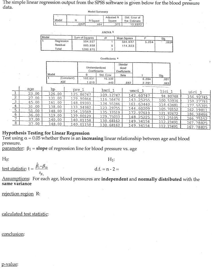 Solved The simple linear regression output from the SPSS | Chegg.com