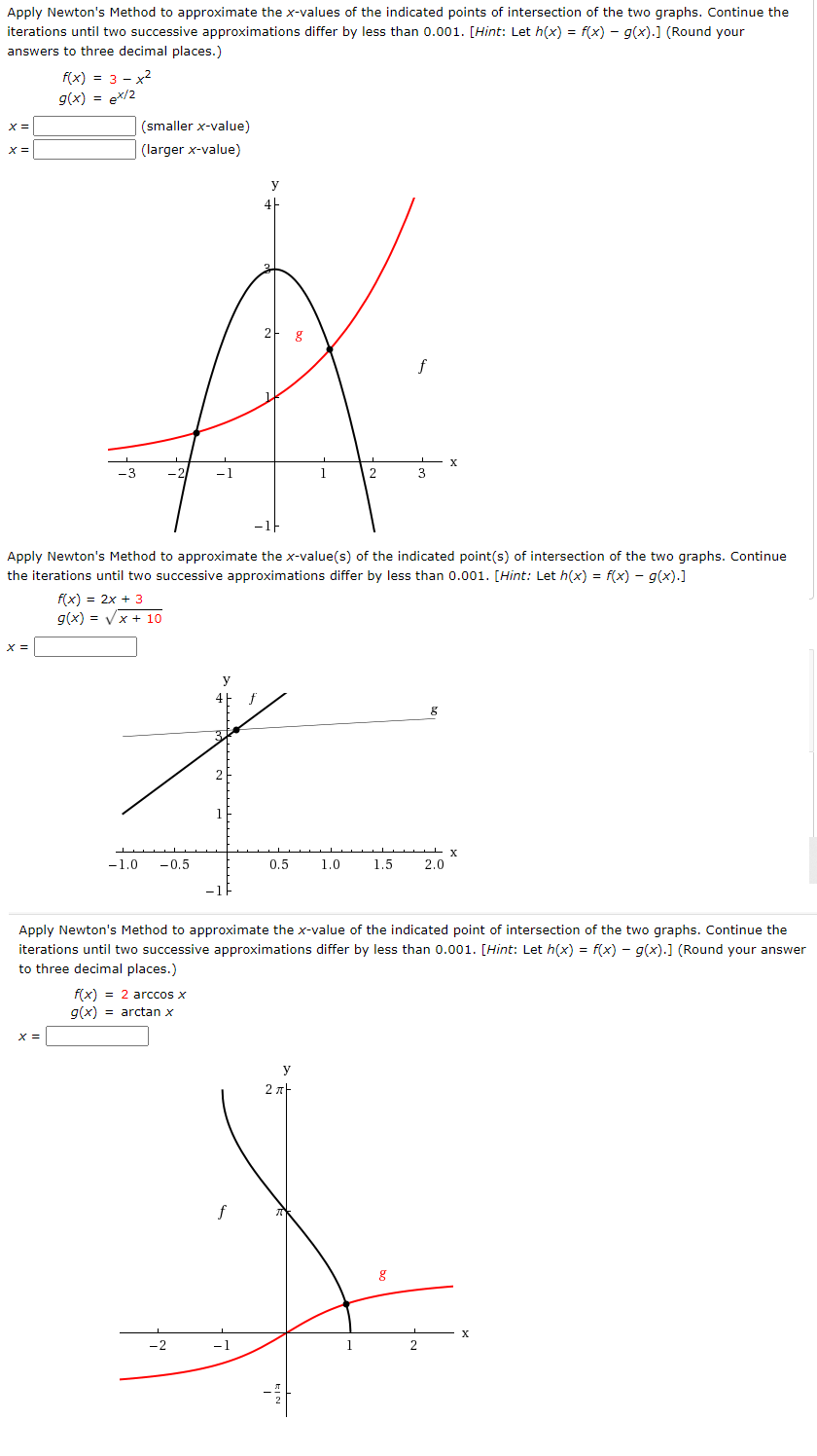 Solved Apply Newton's Method to approximate the x-values of | Chegg.com