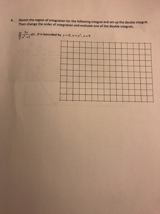 Solved Sketch the region of integration for the following | Chegg.com