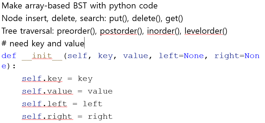 Solved Make Array Based Bst With Python Code Node Insert 1521