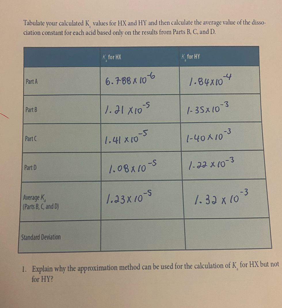Solved Tabulate your calculated K values for HX and HY and | Chegg.com